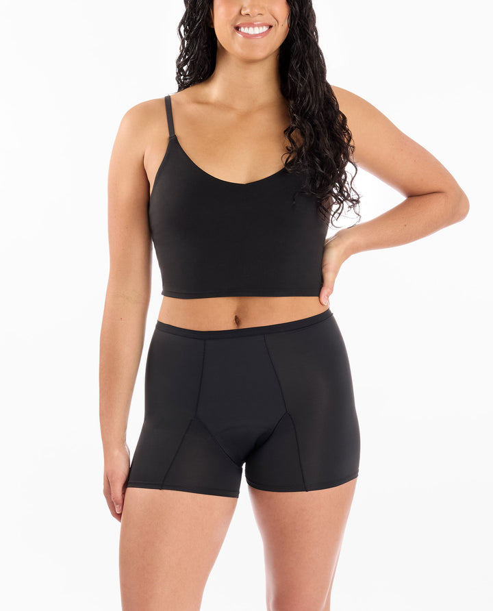 Proof Period Underwear: Leakproof Menstrual Panties