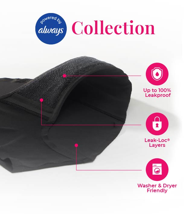 Proof Period Underwear: Leakproof Menstrual Panties